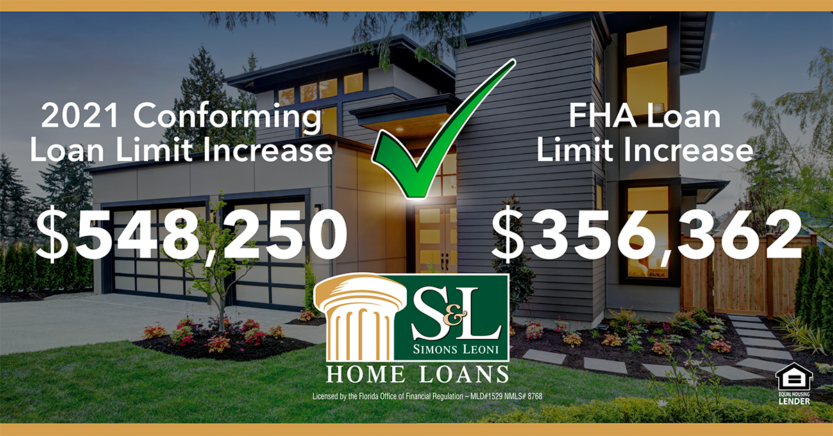 Tampa Home Purchase Loans | Mortgage Pre-Approval